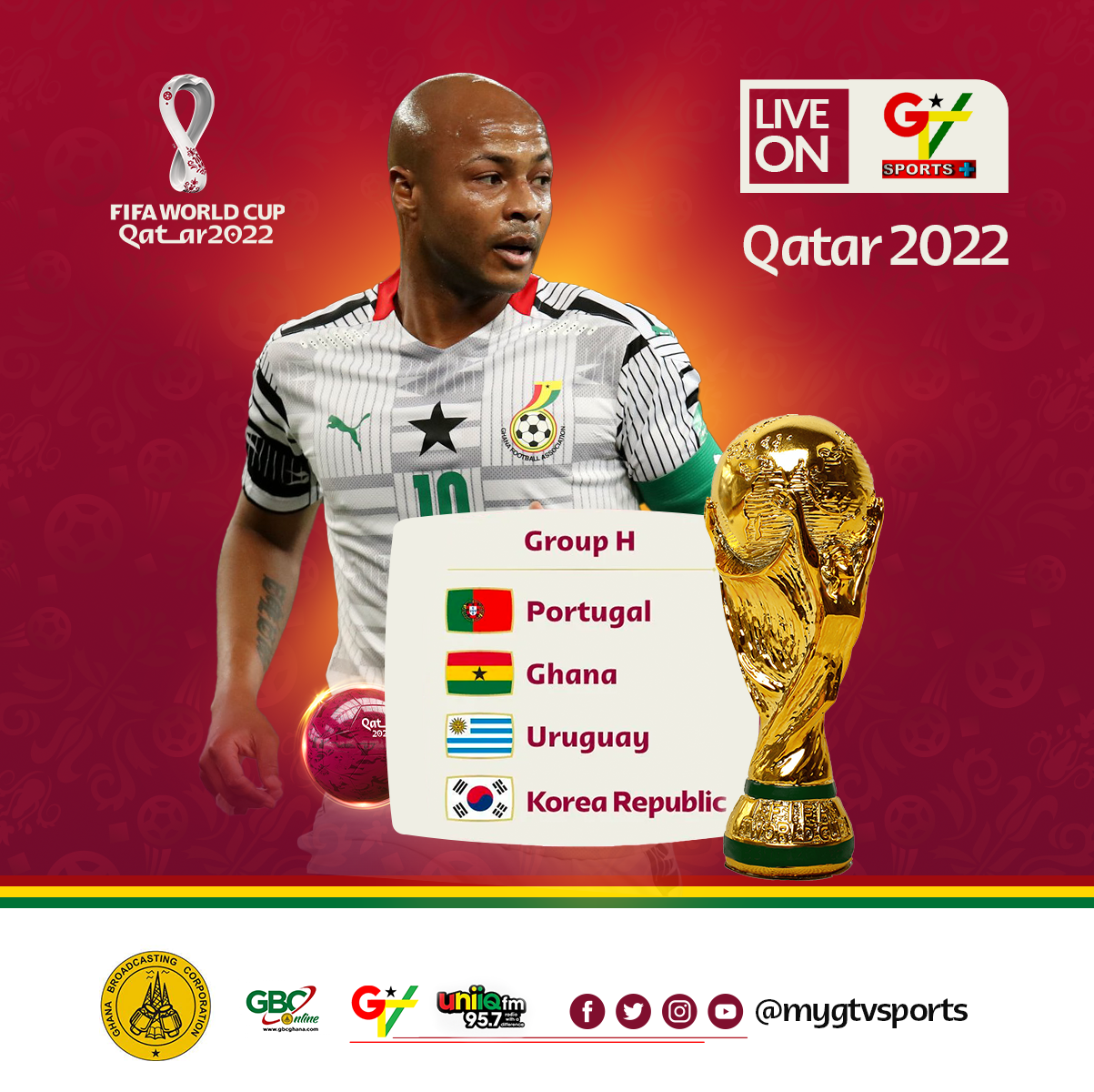 GBC Ghana Online - The Nation's Broadcaster | Breaking News from Ghana ...